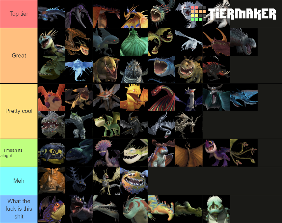 How to Train Your Dragon Tier List (Community Rankings) - TierMaker