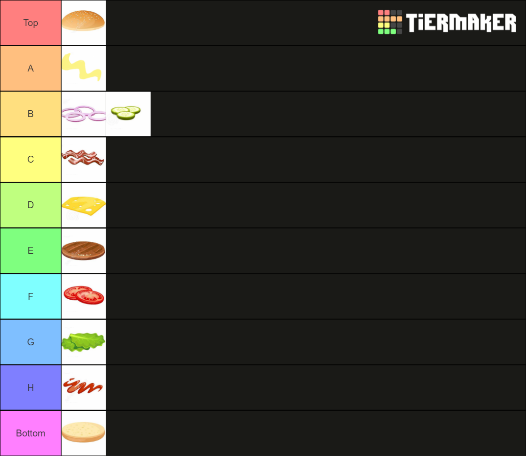 Burger Order Tier List (Community Rankings) - TierMaker