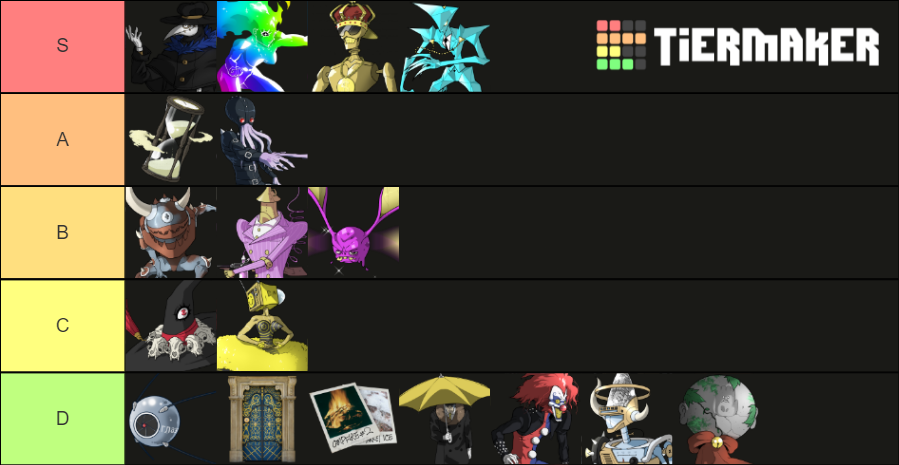JoJo: The Lighted Stage Stand Tier List (Community Rankings) - TierMaker