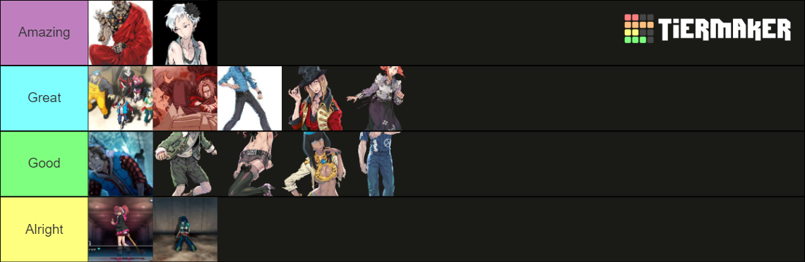 Zero escape ending Tier List (Community Rankings) - TierMaker