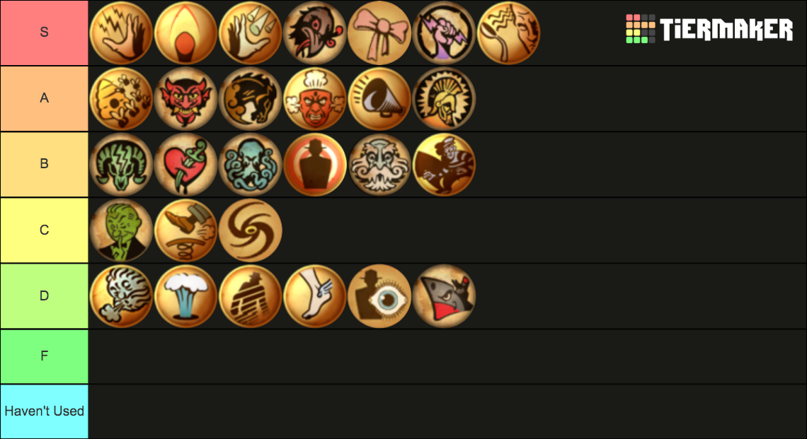 Bioshock Plasmids and Vigors Tier List (Community Rankings) - TierMaker