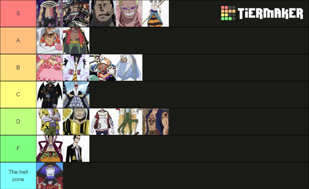 One piece villains Tier List (Community Rankings) - TierMaker