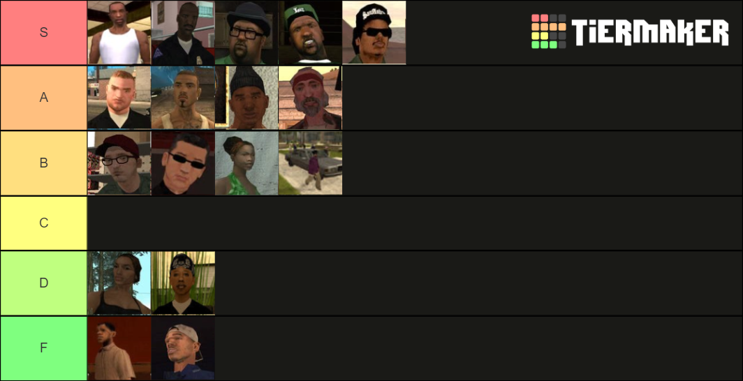 Grand Theft Auto: San Andreas characters Tier List (Community Rankings ...