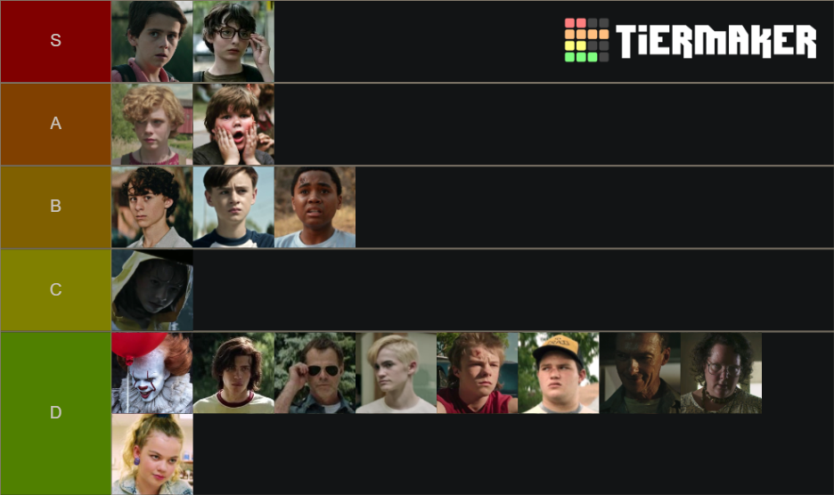 It - Characters Tier List (Community Rankings) - TierMaker