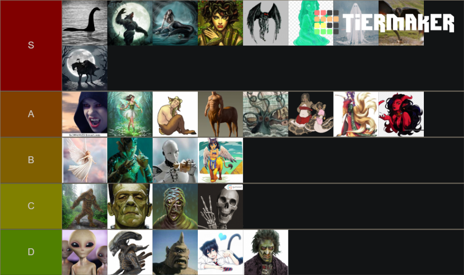 monsters / cryptids Tier List (Community Rankings) - TierMaker