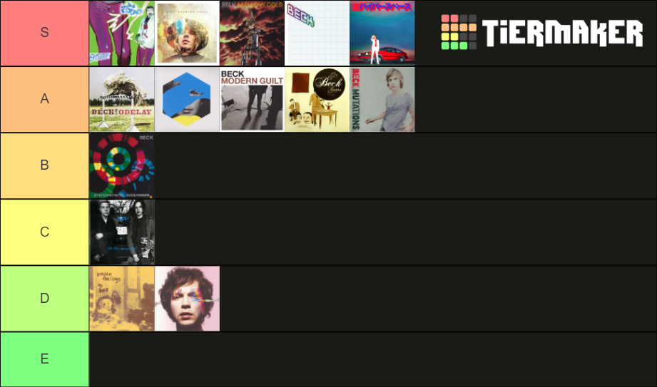 Beck Discography Tier List (Community Rankings) - TierMaker