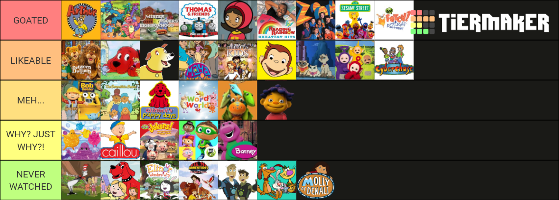 List of PBS Kids Show Tier List (Community Rankings) - TierMaker