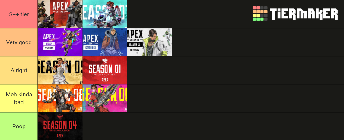 Apex legends season tierlist Tier List (Community Rankings) - TierMaker