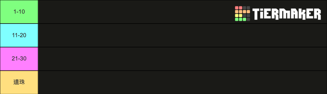 ESPN Top 100 Tier List (Community Rankings) - TierMaker
