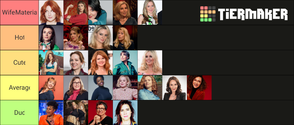 Most Attractive Female Taskmaster Contestants Tier List (Community ...