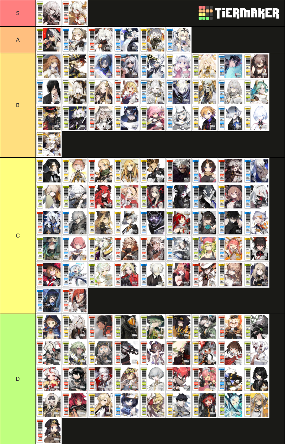 Alchemy Stars Characters Tier List (Community Rankings) - TierMaker