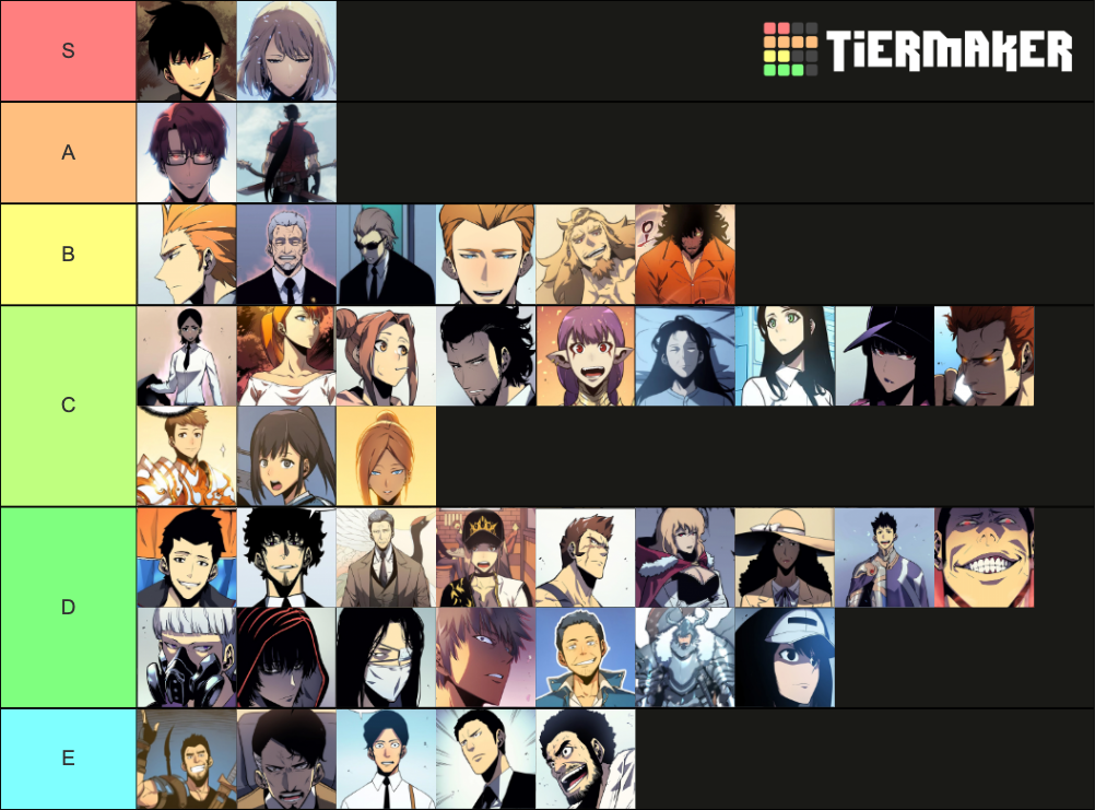 Solo Leveling Characters Tier List (Community Rankings) - TierMaker