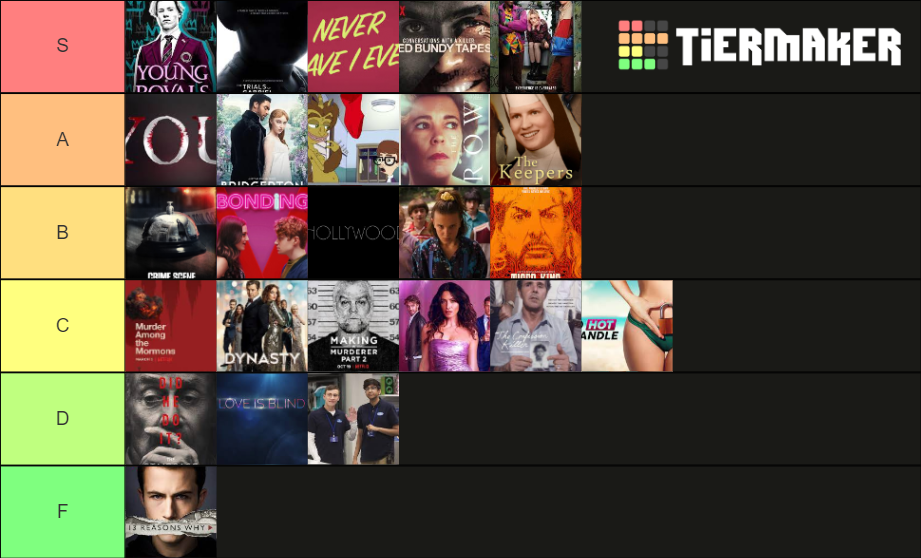 Netflix Original TV Tier List (Community Rankings) - TierMaker