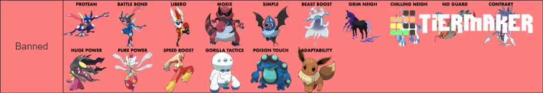 Pokemon Abilities Tier List (Community Rankings) - TierMaker