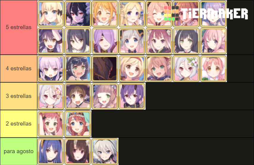 Princess Connect Re:Dive Girls Tier List (Community Rankings) - TierMaker
