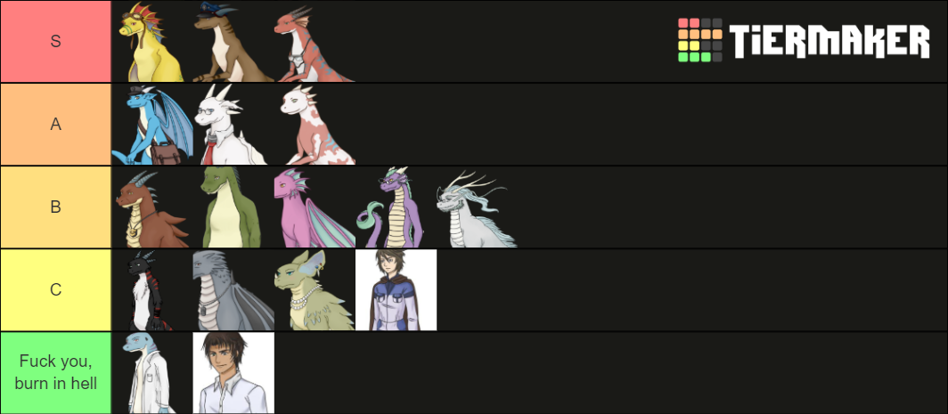 Angels With Scaly Wings characters Tier List (Community Rankings ...