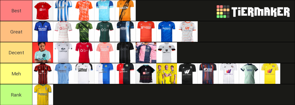 EFL Championship Kits Ranked 21/22 Tier List (Community Rankings ...