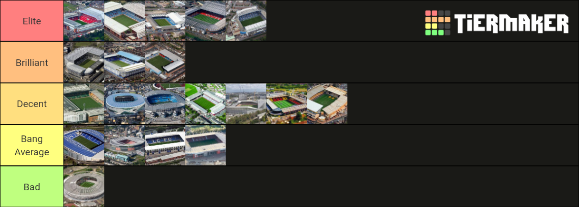 Premier League Stadiums Tier List (Community Rankings) - TierMaker