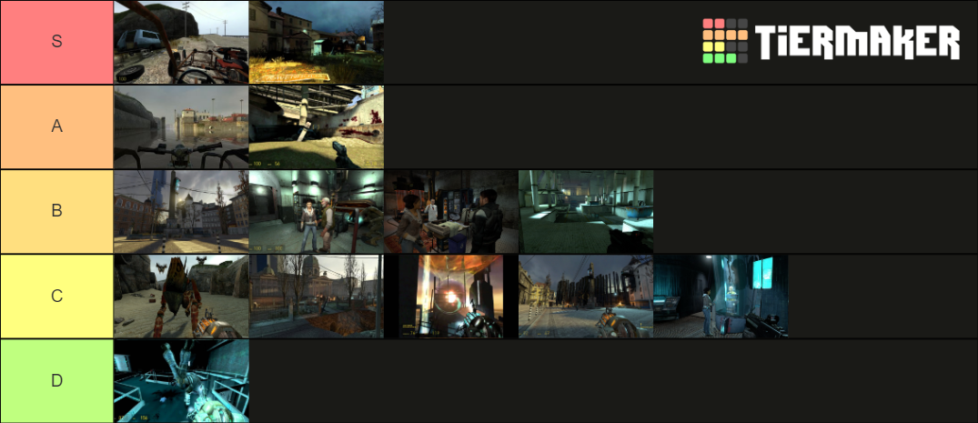 Half Life 2 Chapters Tier List (Community Rankings) - TierMaker
