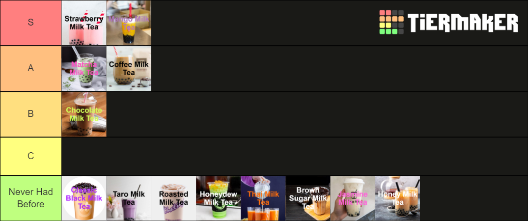 milk tea boba flavours Tier List (Community Rankings) - TierMaker