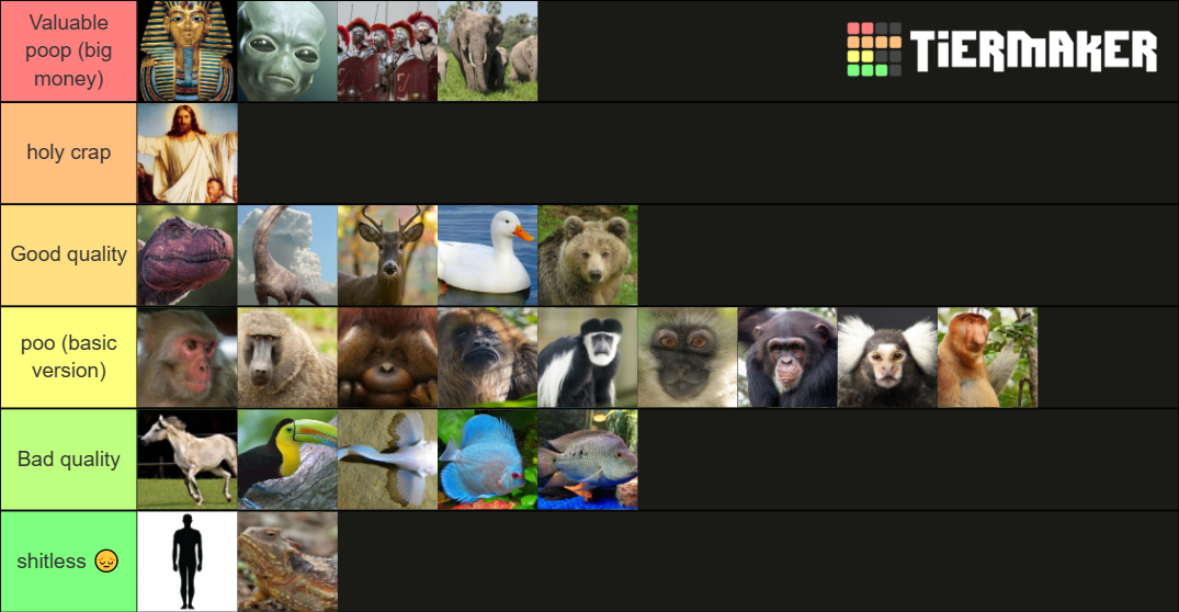 Poo Tier List (Community Rankings) - TierMaker