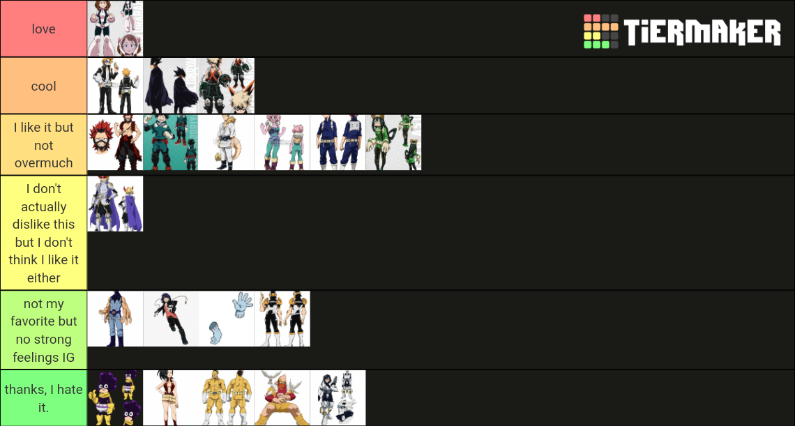 BnHA Class 1A Costumes Tier List (Community Rankings) - TierMaker