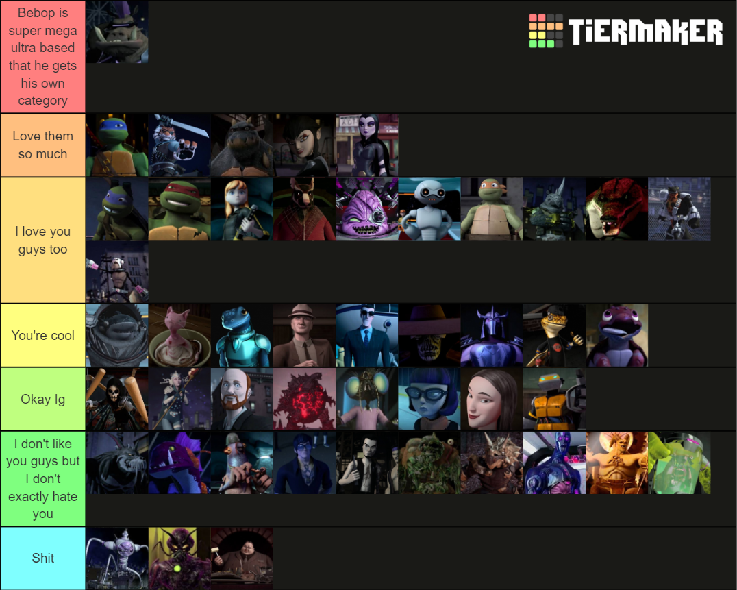 Teenage Mutant Ninja Turtles 2012 Characters Tier List (Community ...