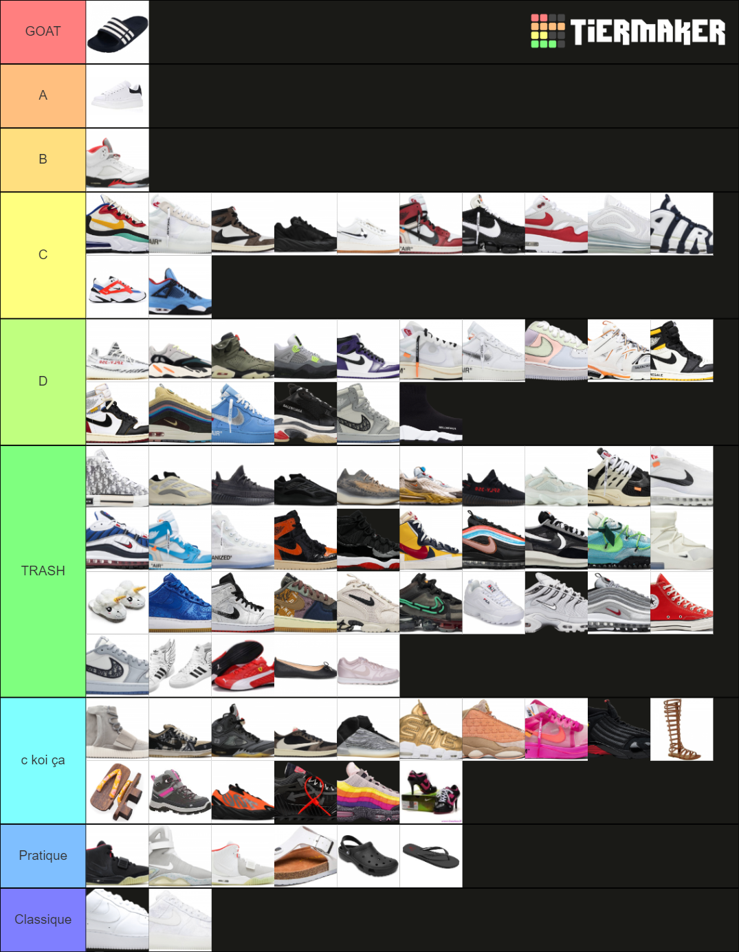 Sneaker list Tier List (Community Rankings) - TierMaker