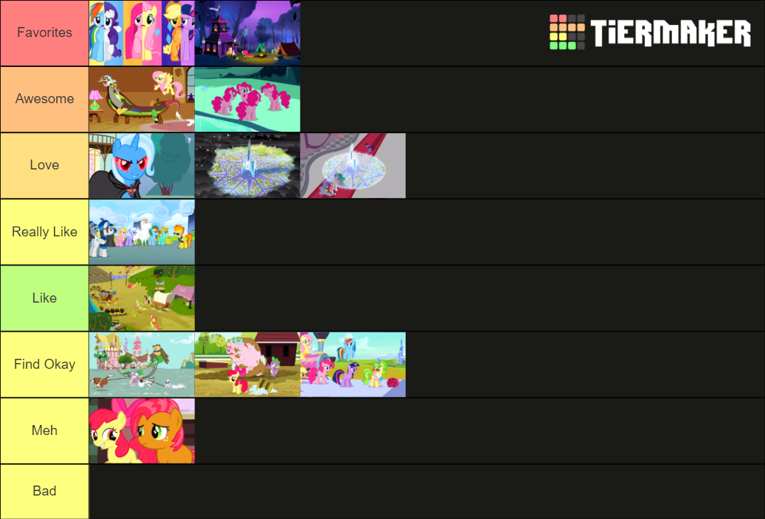 My Little Pony Season 3 Episode Tier List (Community Rankings) - TierMaker