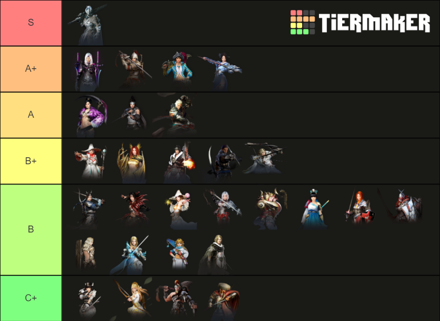 [BDM] POST DARKNESS BUFF TIER LIST Tier List (Community Rankings ...