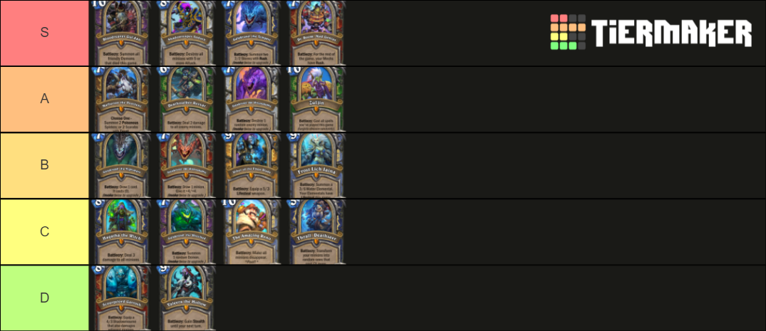 Hearthstone Hero Cards (Updated 2020) Tier List (Community Rankings ...