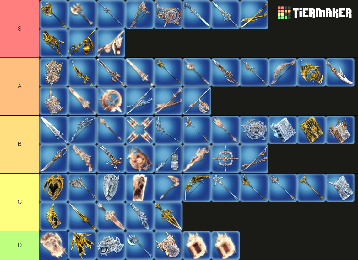 FFXIV Ultimate Weapon Tier List (Community Rankings) - TierMaker