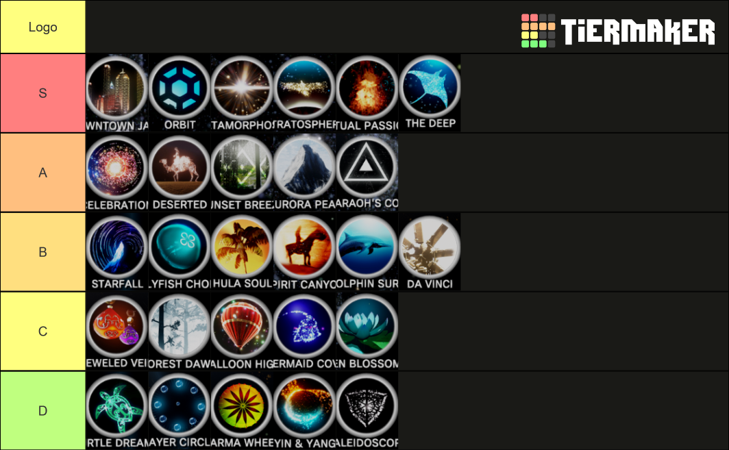 Tetris Effect Levels Tier List (Community Rankings) - TierMaker