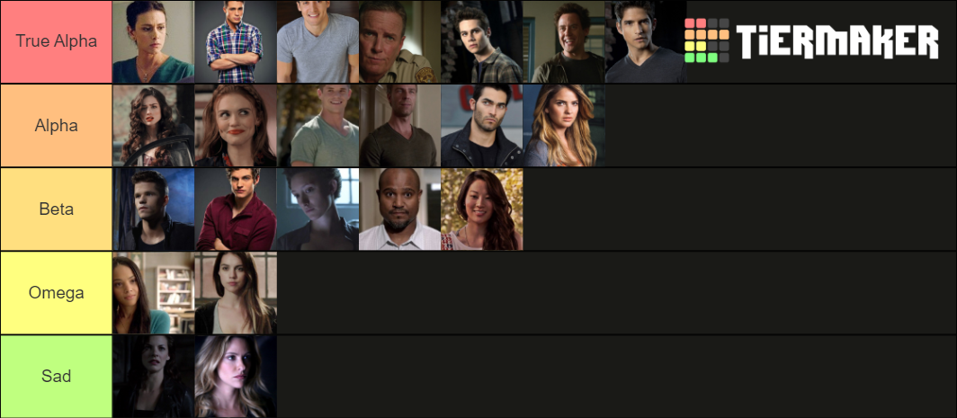 Teen Wolf Characters Tier List (Community Rankings) - TierMaker