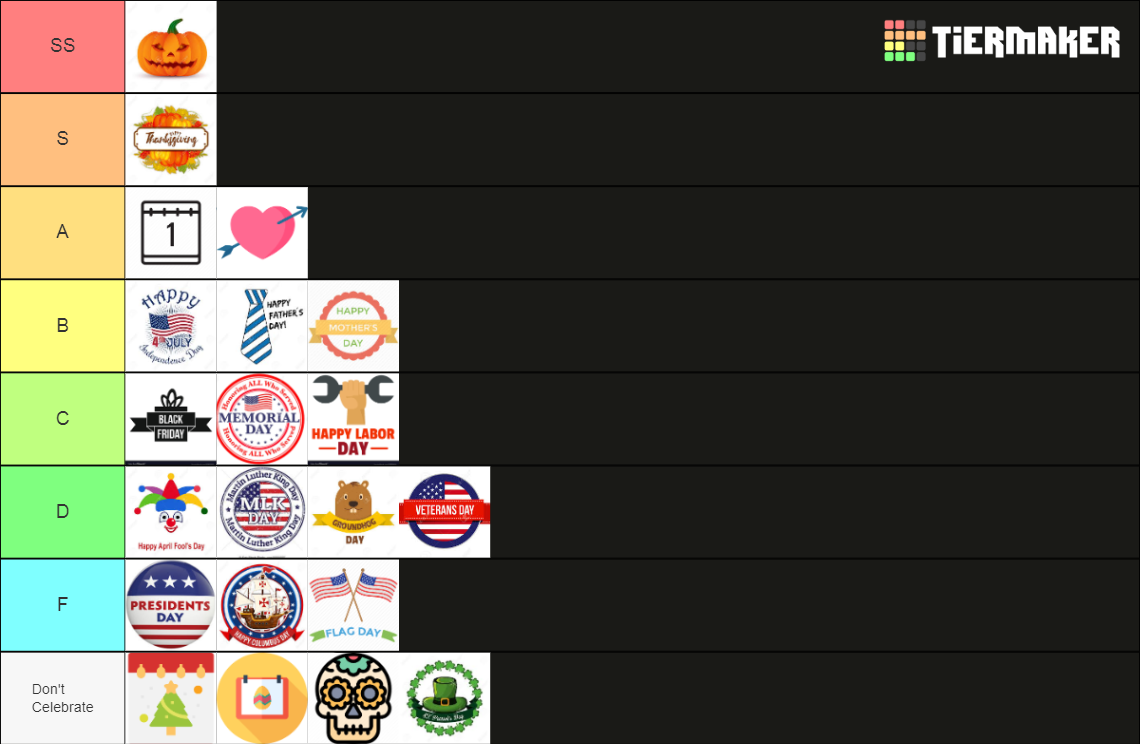 Recent Random Tier Lists - TierMaker