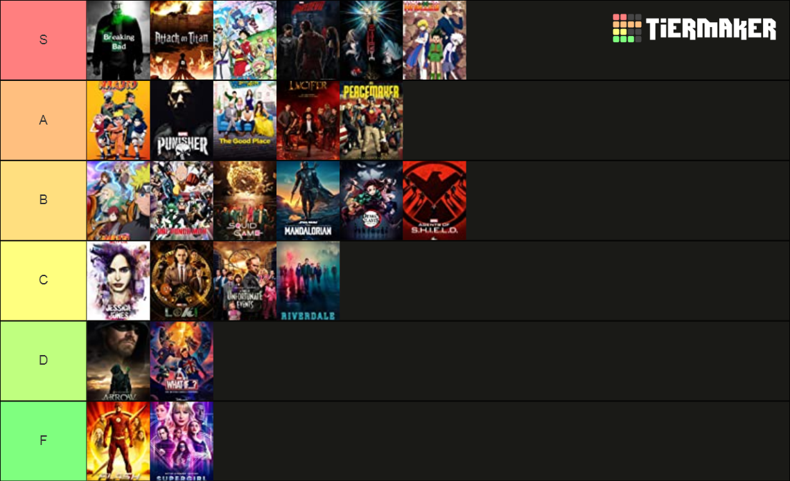 TV Show Tier List (Community Rankings) - TierMaker