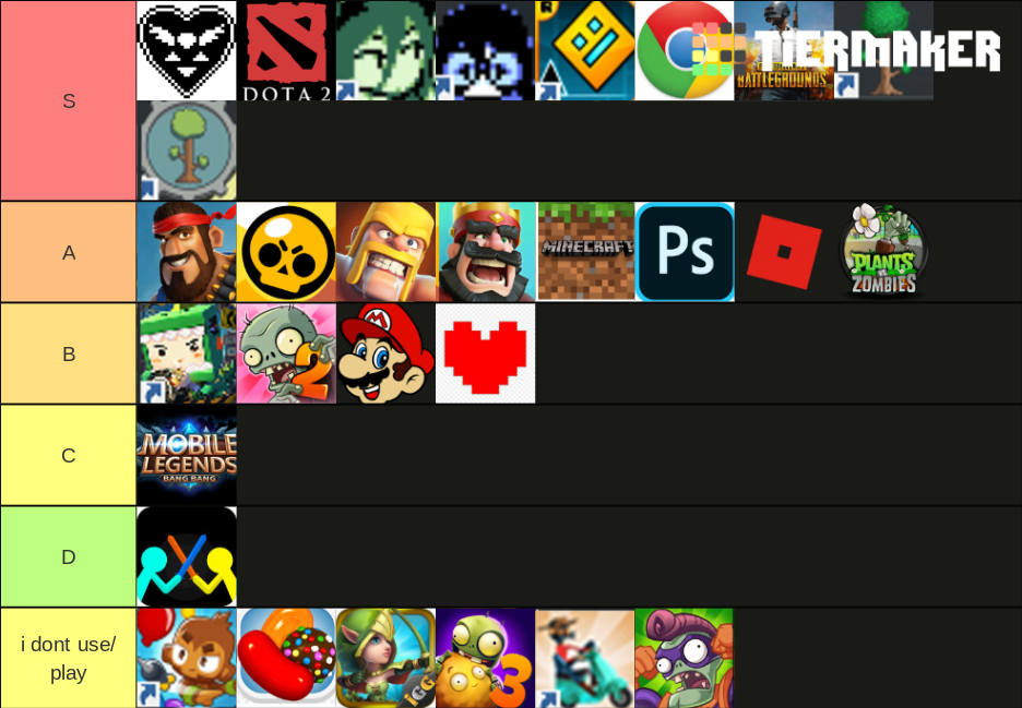 Apps Tier List (Community Rankings) - TierMaker