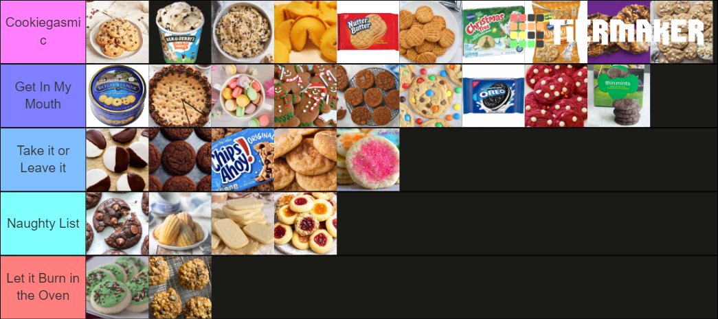 Cookie Tier List Community Rankings TierMaker cookie-tier-list-community-rankings-tiermaker