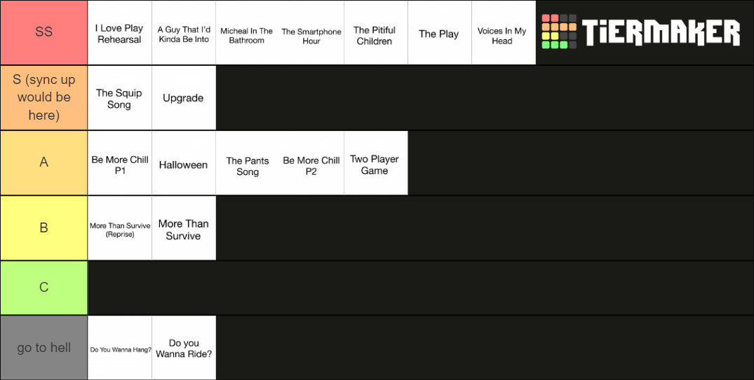 Be More Chill Songs Tier List (Community Rankings) - TierMaker