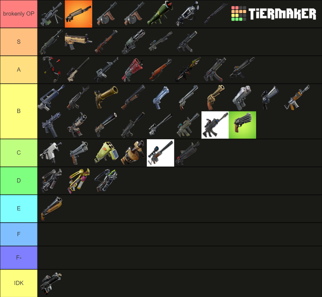all fortnite weapons Tier List (Community Rankings) - TierMaker