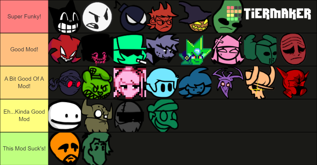 Friday Night ing (FNF Mod ) Tier List (Community Rankings) - TierMaker
