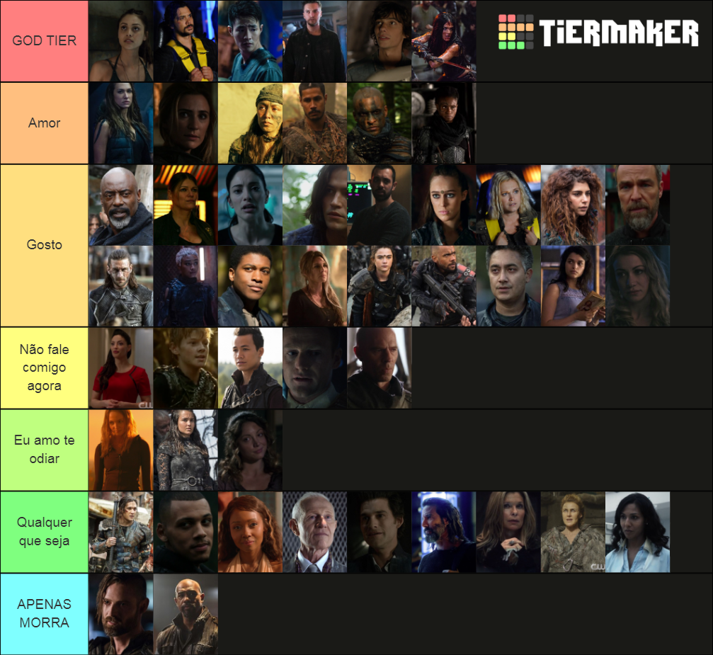The 100 Characters Tier Tier List (Community Rankings) - TierMaker