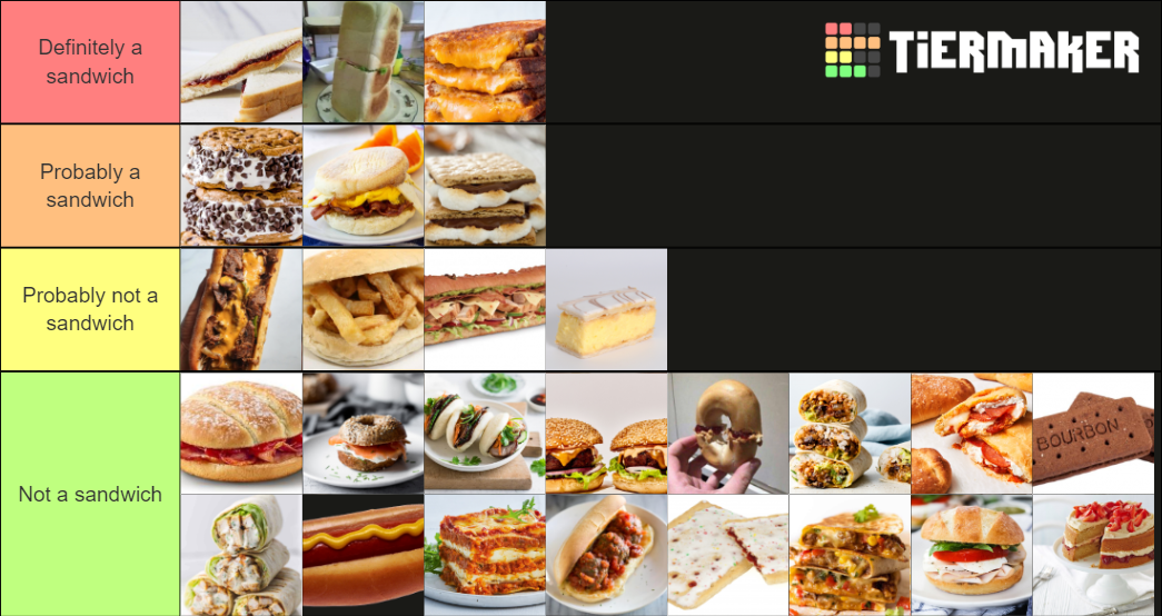 Is it a sandwich? Tier List (Community Rankings) - TierMaker