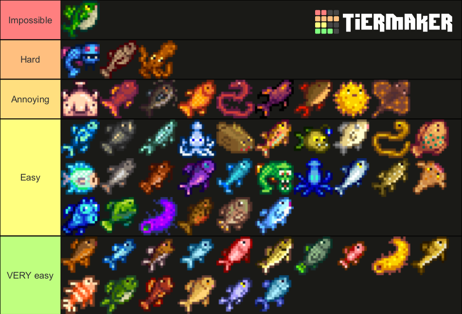 Stardew Valley Fish Tier List (Community Rankings) - TierMaker