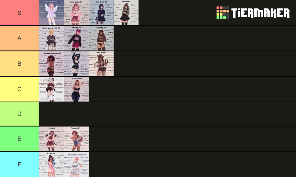 Types of GF Tier List (Community Rankings) - TierMaker