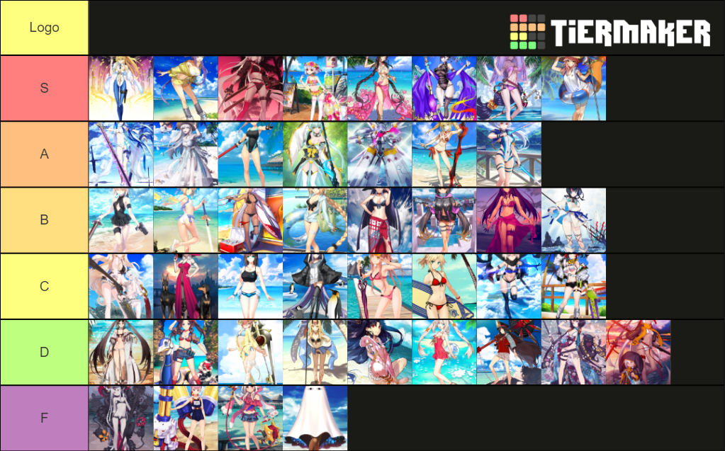 Fate Grand Order Summer Servants Tier List (Community Rankings) - TierMaker