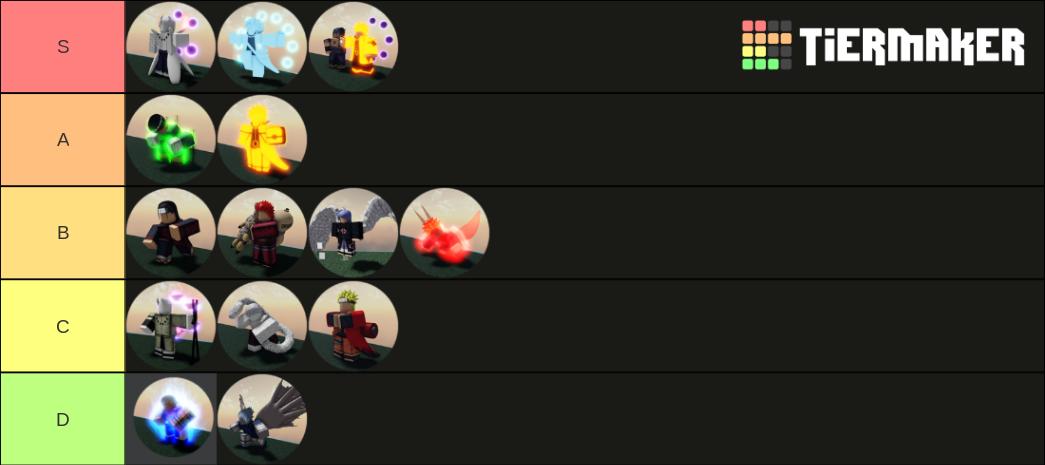 Ninja tycoon Modes Tier List (Community Rankings) - TierMaker