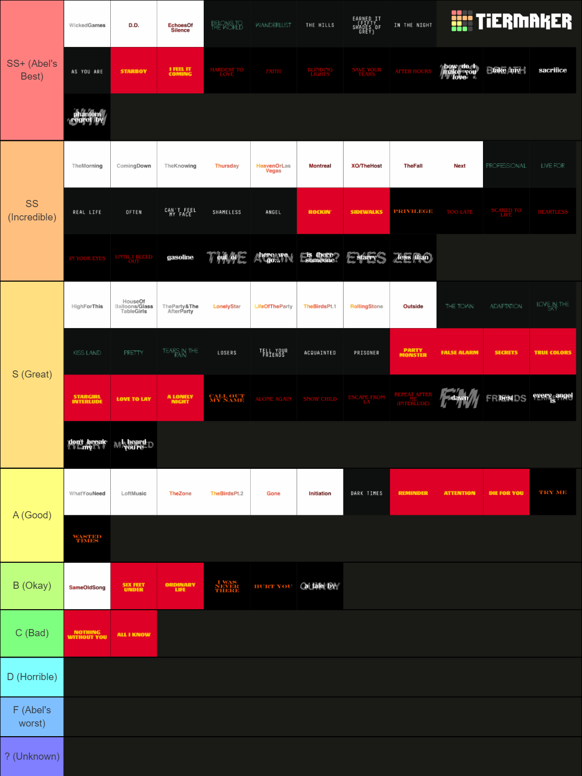Every The Weeknd Song Tier List (Community Rankings) - TierMaker