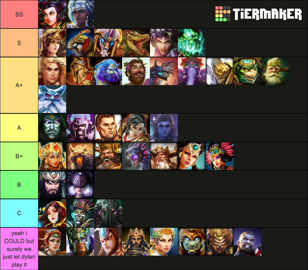 Smite God Tierlist (Up to Shiva) Tier List (Community Rankings) - TierMaker