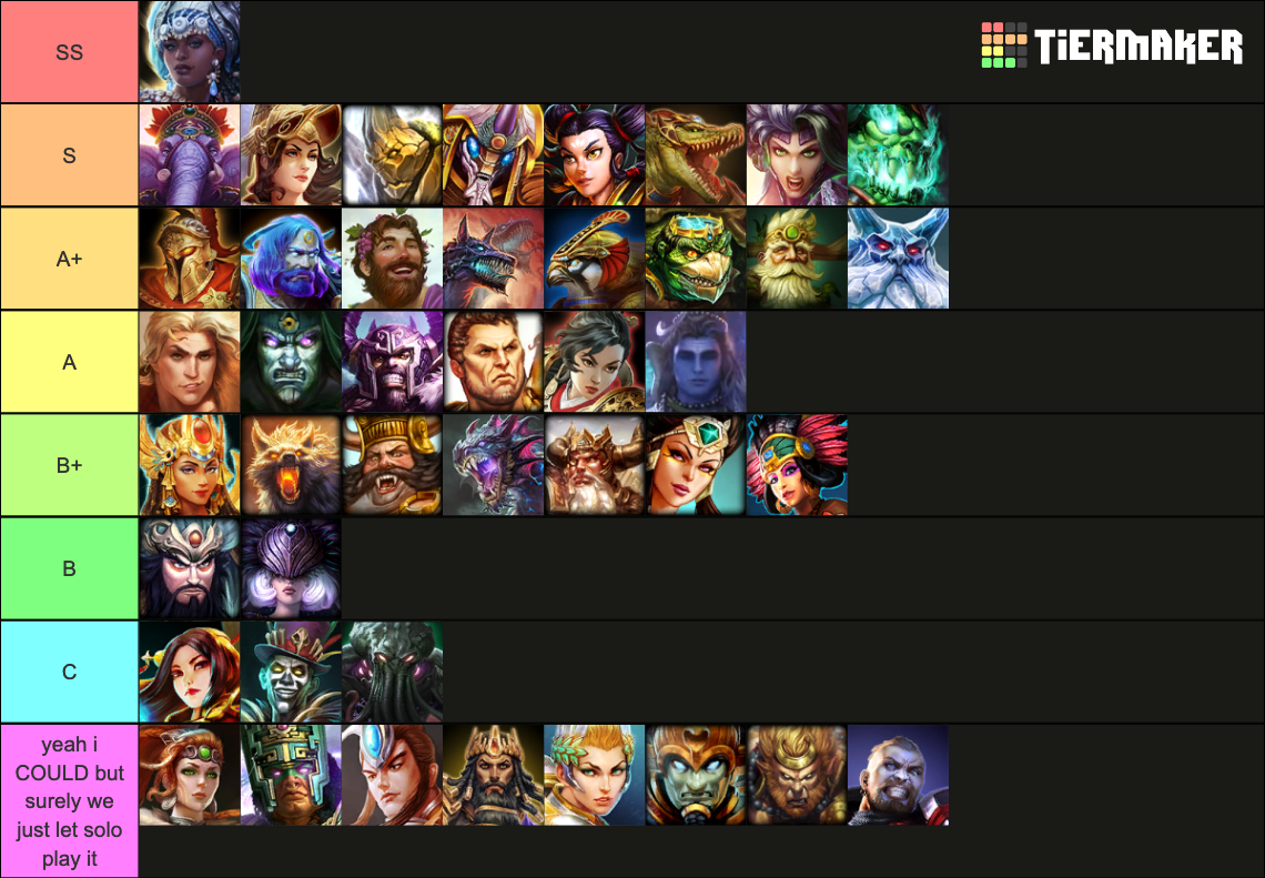 Smite God Tierlist (Up to Shiva) Tier List (Community Rankings) - TierMaker